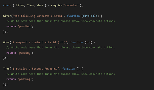 Introduction To Cucumber James Lieu Software Developer